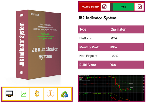 JBR Indicator System | FOREX41
