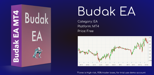 Budak - MT4 Expert Advisor – Free Download | FOREX41