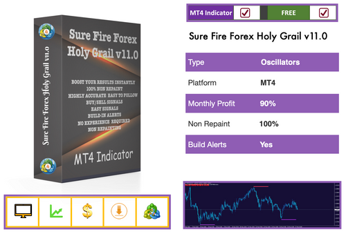 Sure Fire Forex Holy Grail v11.0 | FOREX41
