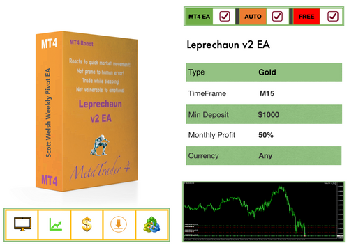 Leprechaun v2 EA | FOREX41