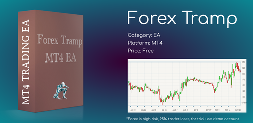 Forex Tramp - MT4 Expert Advisor – Free Download | FOREX41