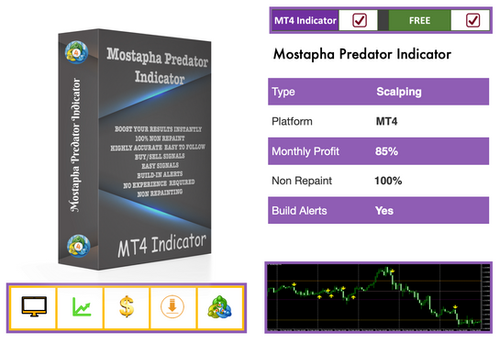 Mostapha Predator Indicator | FOREX41