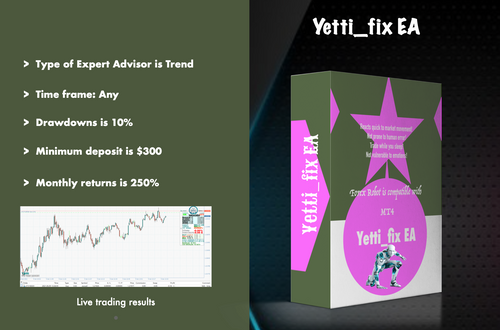 Yetti_fix EA-[Worth $499]- For FREE Download | FOREX41