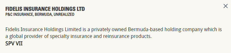 Fidelis Insurance Holdings Ltd