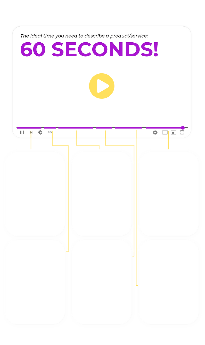 ANİMASYON VİDEOLARI | Monomotion Studio
