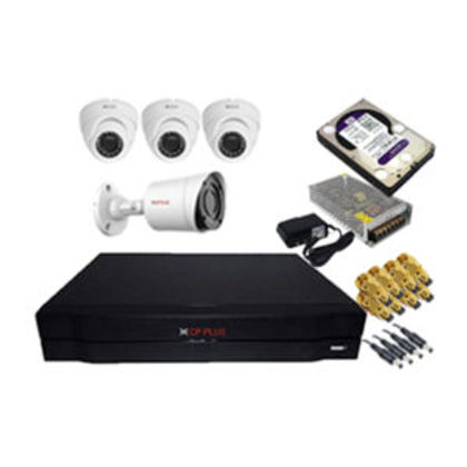 Understanding the Role of CCTV Cameras