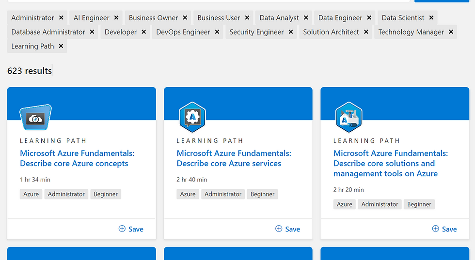 Enterprise Skill Initiative