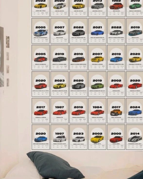 Grease Monkey Collectible Car Posters | 4:56 Facts