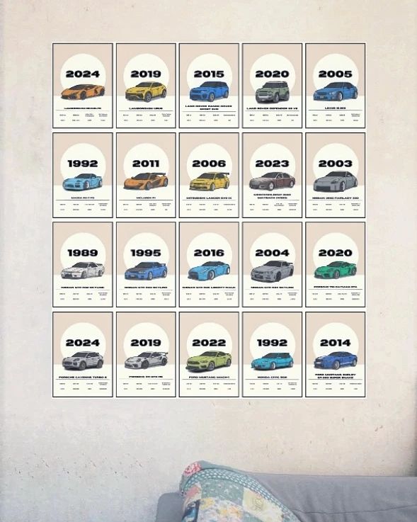 Grease Monkey Collectible Car Posters | 4:56 Facts