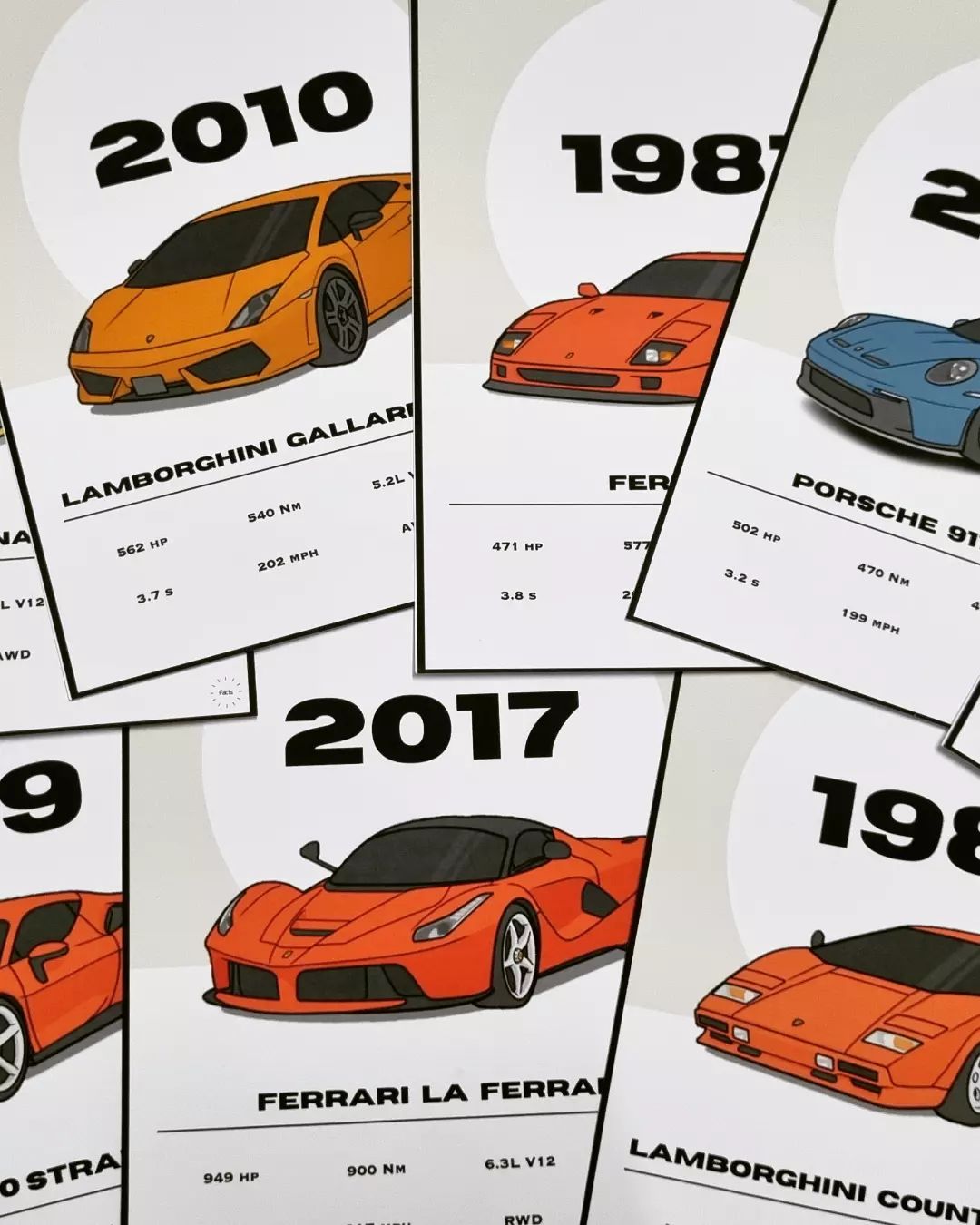 Grease Monkey Collectible Car Posters | 4:56 Facts