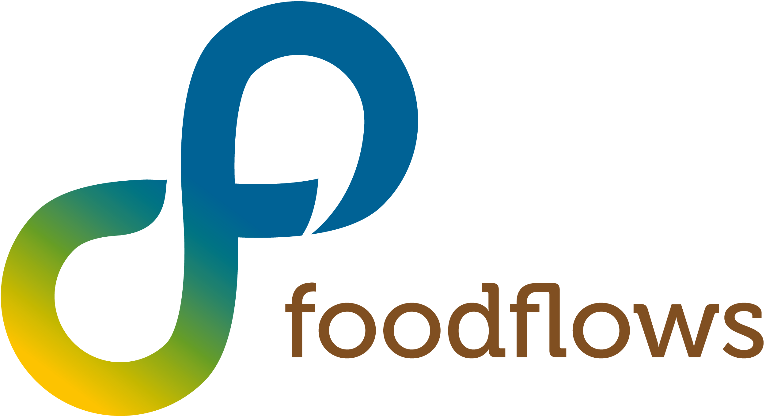 Foodflows | Brazilian farm foods unchained
