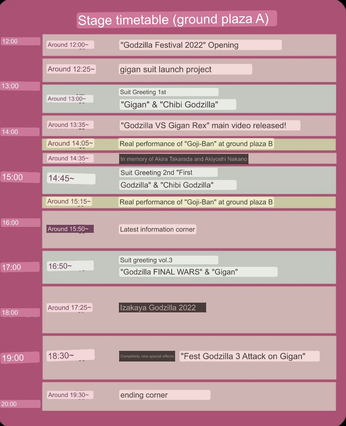 New Gigan Costume And Short Film Unveiled For Godzilla-Fest