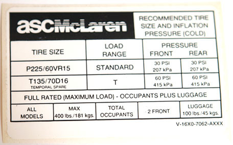 Tire Inflation Decal | ASC McLaren
