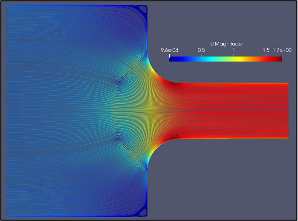 Hydropower intake design
