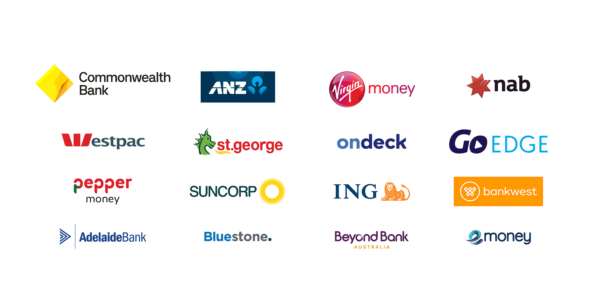 Wealthcorp Finance | Expert Solutions | Private Lending | Box Hill