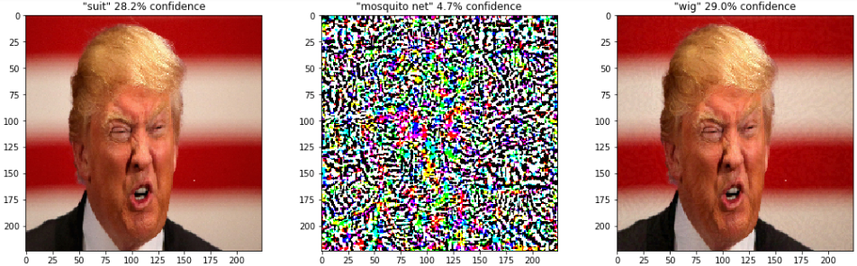 Adversarial examples in deep learning