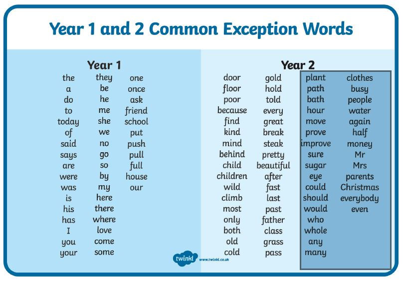 Year 2 Spelling wb 22.2.21