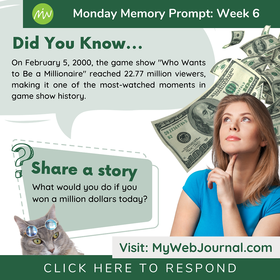 Memories In Writing | Do-It-Yourself Memoir Products | Write Your Story ...