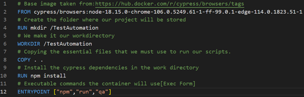 Cypress meets Docker Cypress meets Docker
