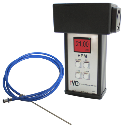 Hand-Held Gas Purge Meter | WB Alloys