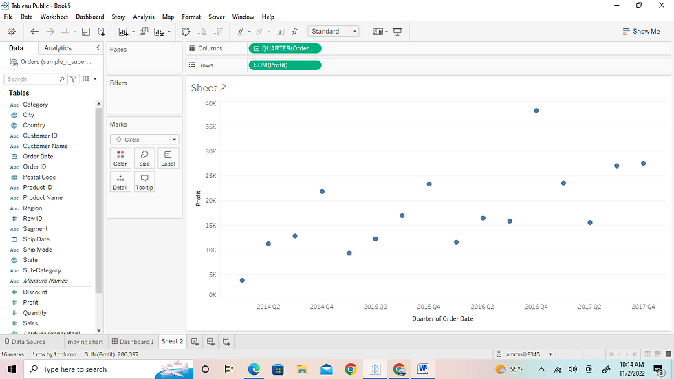 Animated Chart In Tableau