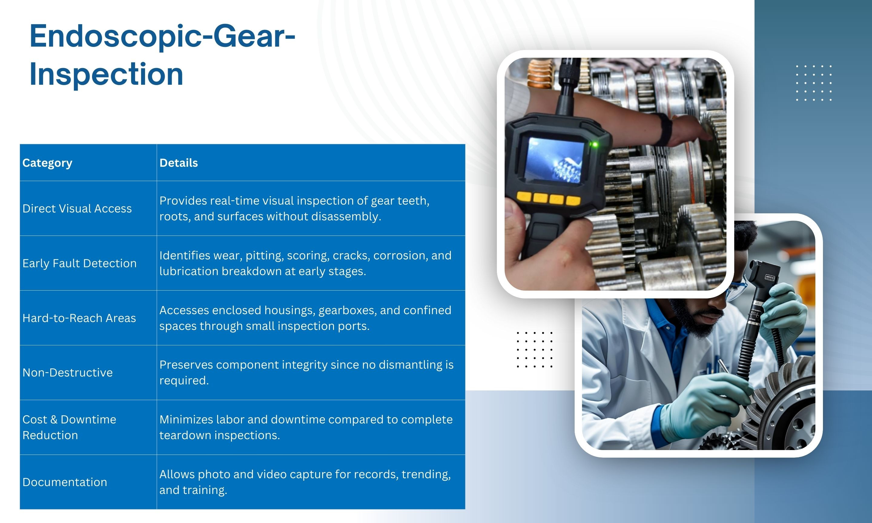 Endoscopic-Gear-Inspection | Master Reliability