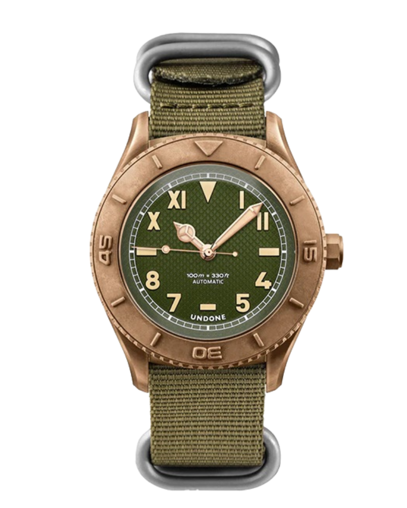 UNDONE | Worldresources