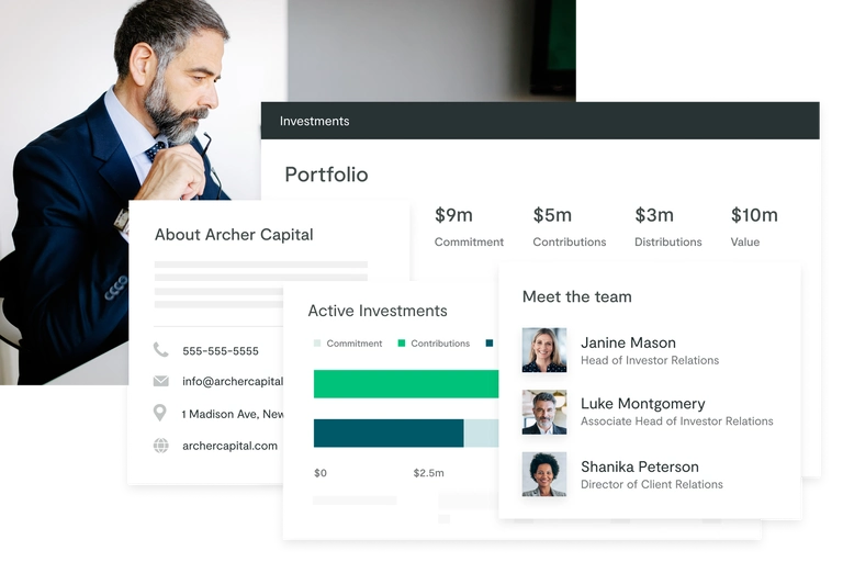 Investing | Archstone Capital