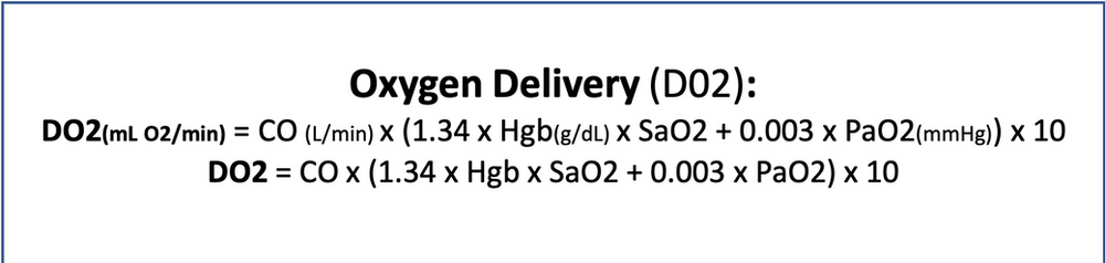 Mean Systemic Filling Pressure: Optimizing Venous Return