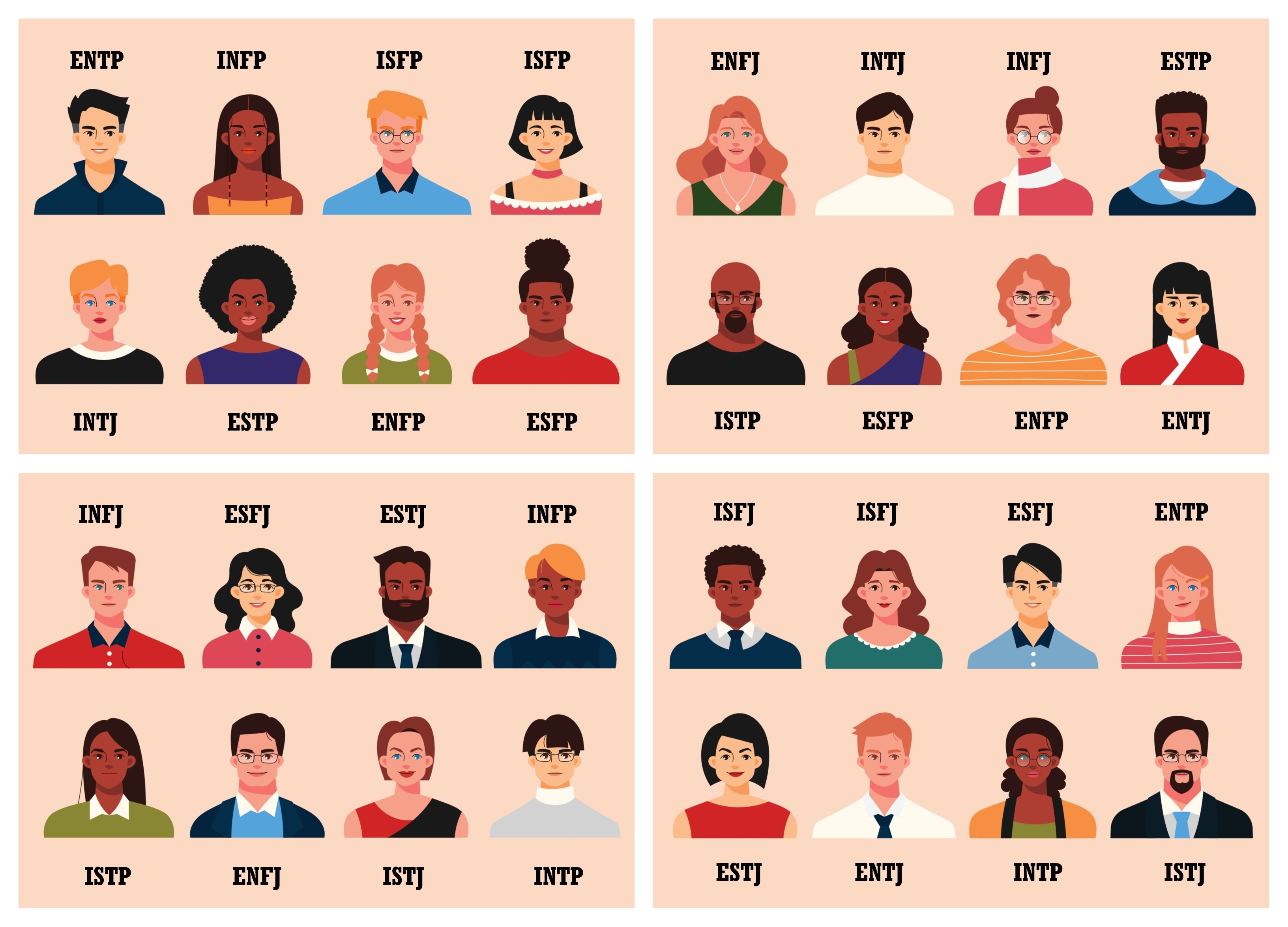 Personality Tests Personality Typology Τεστ Προσωπικότητας