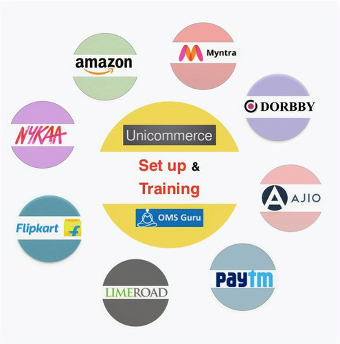 Unicommerce and OMS Guru Set Up Per Portal & Training Module | Trechy