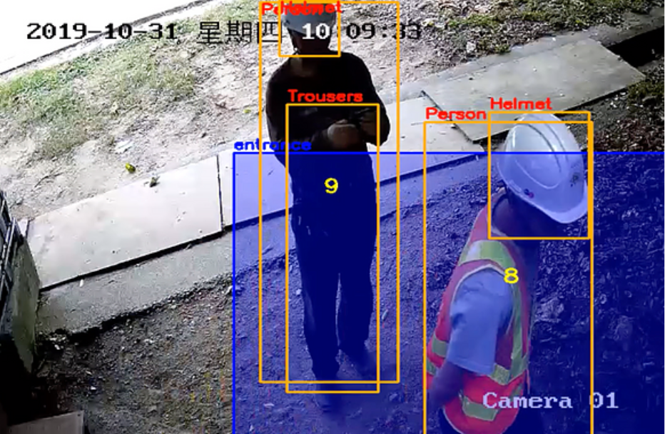 RETURN ON INVESTMENT (ROI) TO USE COMPUTER VISION IN CONSTRUCTION