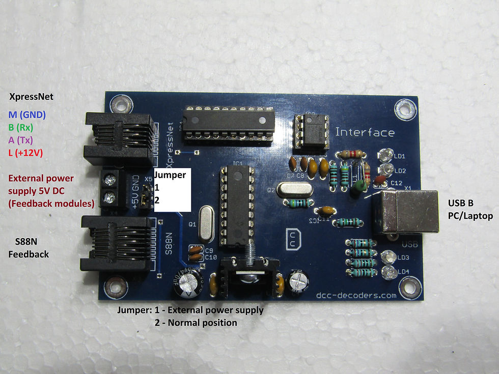 DIGITAL | dcc-decoders