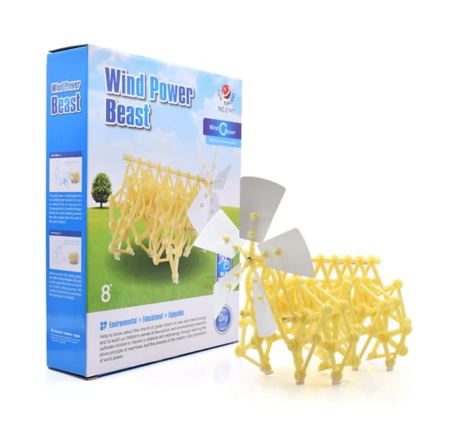 Wind Power Beast | AceScientific