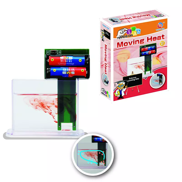 Moving Heat | AceScientific