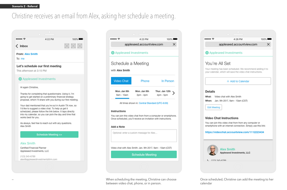 LPL Client Experience | Portfolio