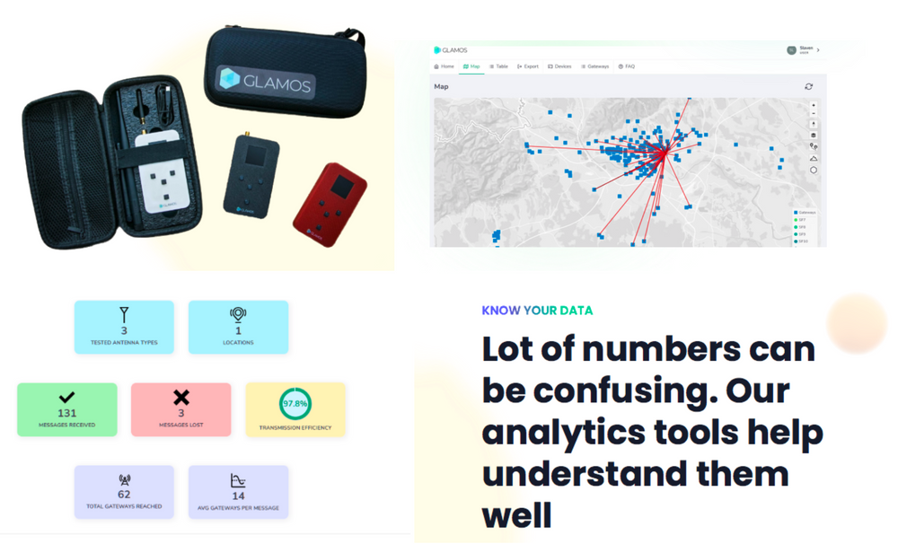 OPEN Announces its Strategic Partnership with GLAMOS
