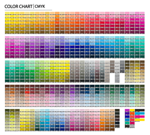 DTF CMYK Color Code Chart | FinishLine Graphics
