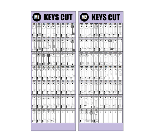 M1+M2 Mortice Key Blank Boards | THM