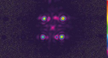 Civan Lasers | Dynamic Beam Lasers