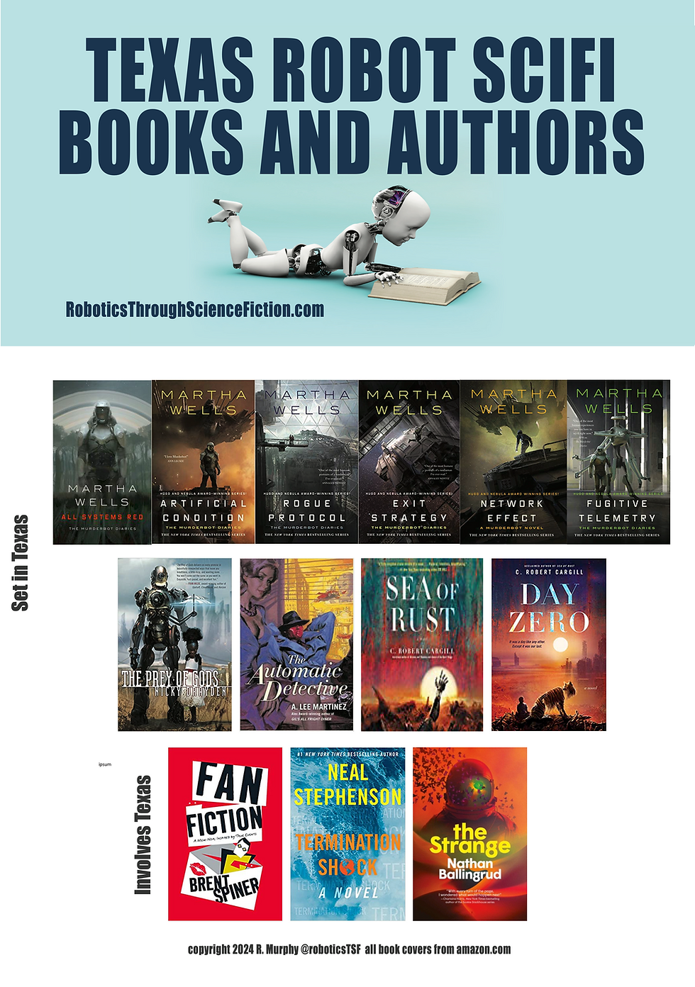 Texas Robot SciFi books and authors