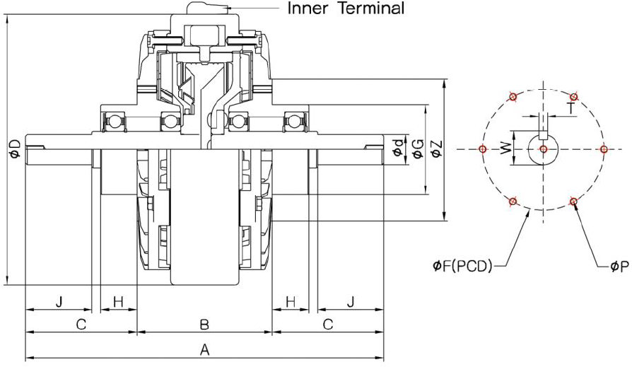Powder Clutch | Flexitech Evolusindo