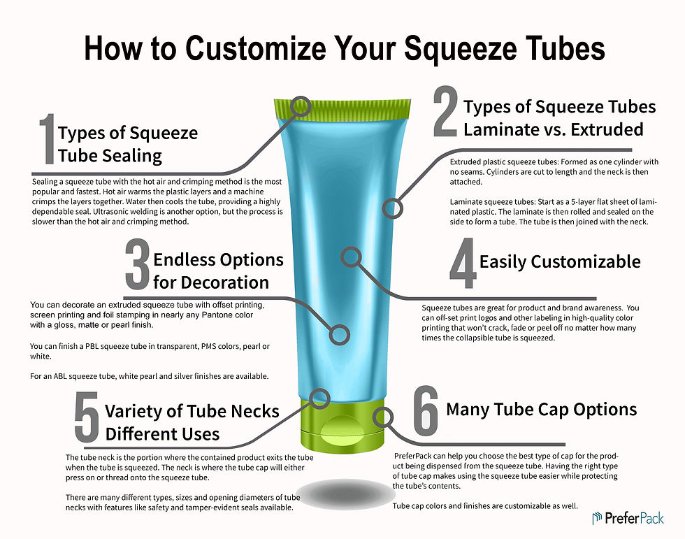 How to Customize Your Squeeze Tubes