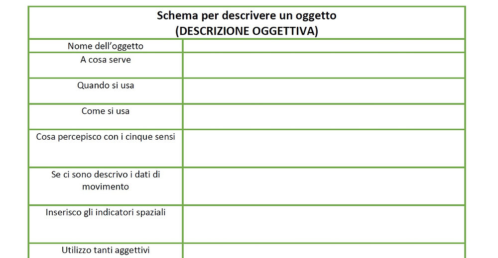 Schema per testo descrittivo oggettivo e soggettivo