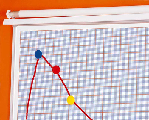 Graph Blind | Learning with Linden