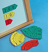 Magnetic Place Value Arrows | Learning with Linden