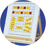 Number & Operation Words - Number words I | Learning with Linden