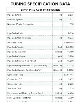 TUBING SPEC SHEETS | Eagle Tubulars