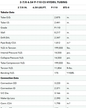 TUBING SPEC SHEETS | Eagle Tubulars