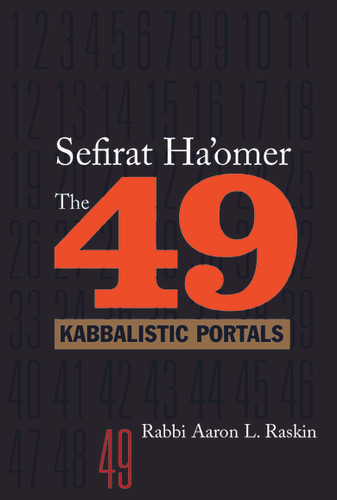 Sefirat Ha’omer: The 49 Kabbalistic Portals | Rabbi Aaron Raskin